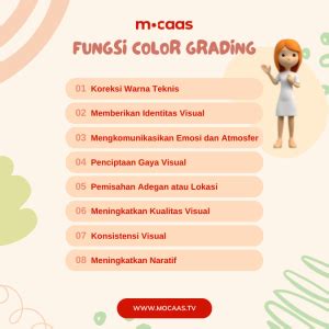 Memanfaatkan Color Grading Dalam Pembuatan Video Cinematic Mocaas Blog