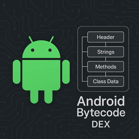 A Complete Guide To Modifying Android Dex Bytecode By Sunghyun Roh