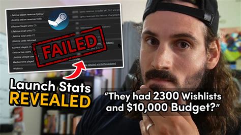 Indie Game Launch Fails Badly My Response And Analysis John Stejskal