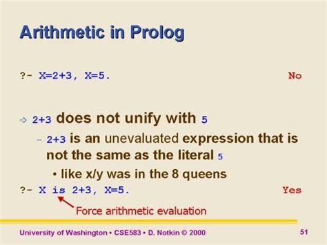 Arithmetic In Prolog