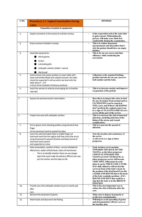 Procedure Procedure S NO Procedure Vaginal Examination During Labor RATIONALE