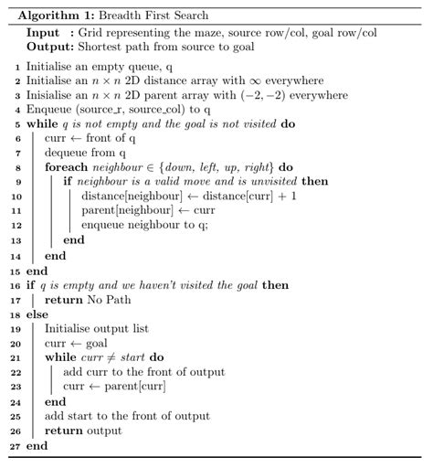 Please Assist Using C Programming I Need A C