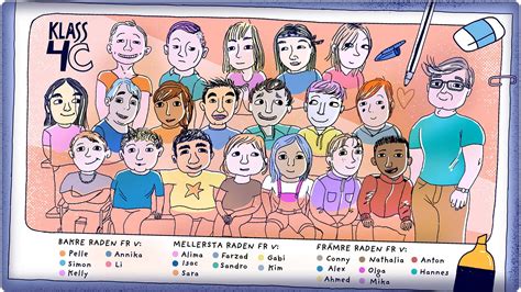 Etik och moral åk 4