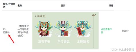 实现点击不同的按钮显示不同的内容【同一页面】webhtml点击菜单出现不同的内容 Csdn博客