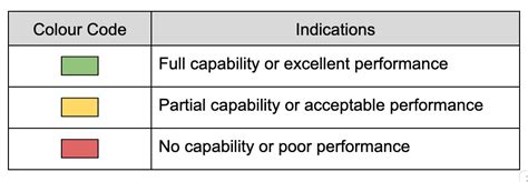 top gpt4 v alternatives encord