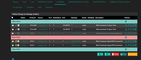 Unable To Access Ips On Vlan After Changing Gateway Dns Netgate Forum