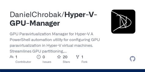 Github Danielchrobakhyper V Gpu Manager Gpu Paravirtualization
