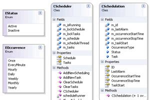 Schedule Different Tasks In Your Apps CodeProject