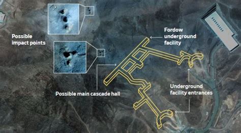 Fordow Nuclear Site Fallout Of Operation Midnight Hammer And Ongoing