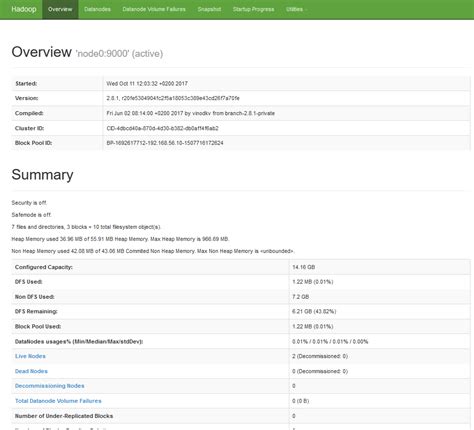 How To Install And Set Up A 3 Node Hadoop Cluster Linode Docs