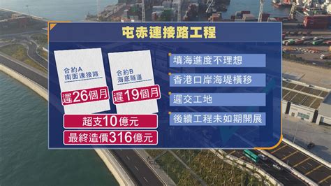 填海進度落後致屯赤隧道兩工程延期 造價多10億元 Now 新聞