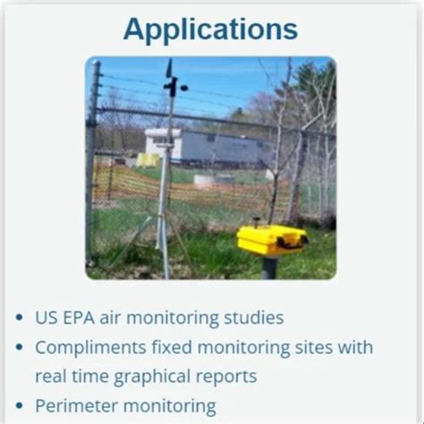 152 X 356 X 254 Cm Portable Ambient Air Particulate Monitor 5 Kg At ₹ 128000piece In Thane