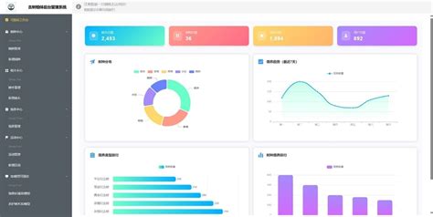 github gouziakuan wisdomtree 绿影慧领系统🌳：基于 nest js vue3 技术栈构建校园绿化数字化