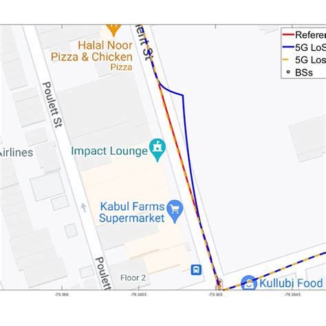 Positioning Cdf Due To Noisy Range Measurements Download Scientific