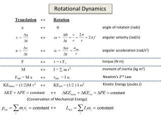 PPT Rotational Dynamics PowerPoint Presentation Free Download ID 2098657