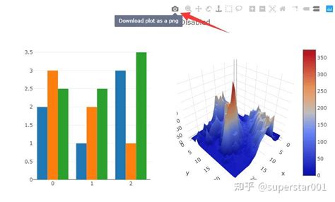 精美的数据分析图教你使用python的plotly库 知乎 精美的数据分析图教你使用python的plotly库 知乎