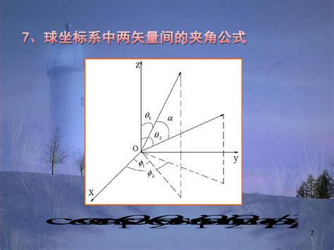 数学补充 柱坐标系球坐标系与直角坐标系之间单位矢量的转换ppt课件 文档之家