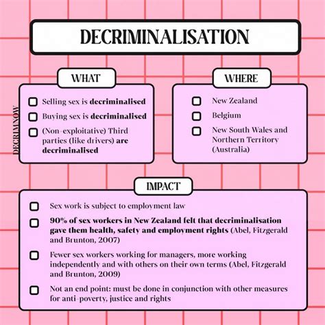 Bennie Gay On Bluesky