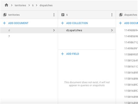 Database This Document Does Not Exist And Will Not Appear In Queries