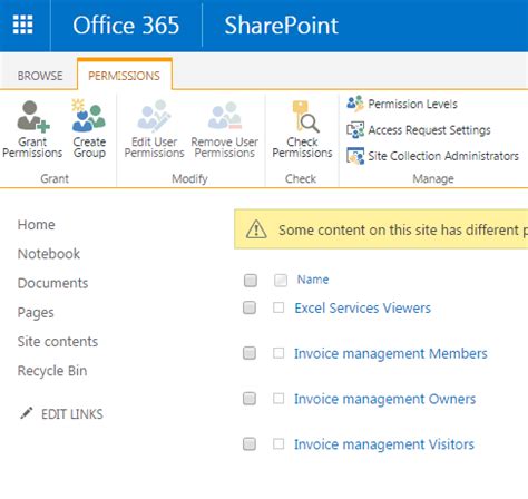 Microsoft SharePoint The No Nonsense Training Tutorial