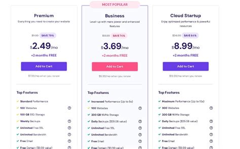 Affordable Hostinger Plans For Small Businesses