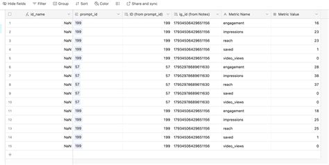 Formula In Primary Field Create Record Via Api Make Nan Value Airtable Community