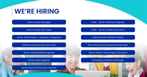 Sertis On Linkedin Ai Tech Team Opportunity Careeratsertis Lifeatsertis Joinourteams