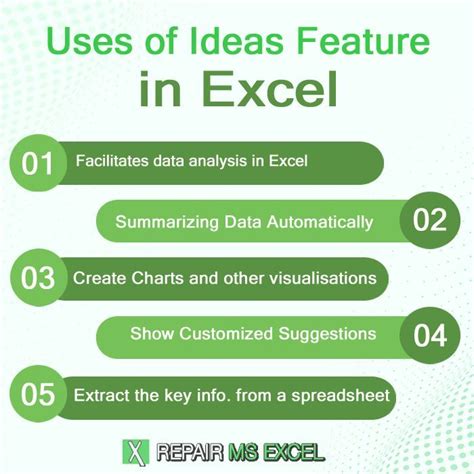 Benefits Of Flowchart In Ms Excel Artofit