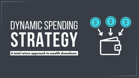 The Dynamic Spending Strategy Guided Investor