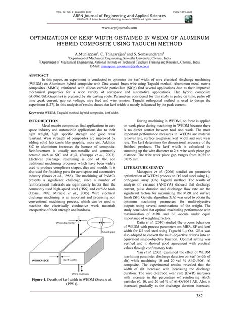 Pdf Optimization Of Kerf Width Obtained In Wedm Of Aluminum Hybrid Composite Using Taguchi Method