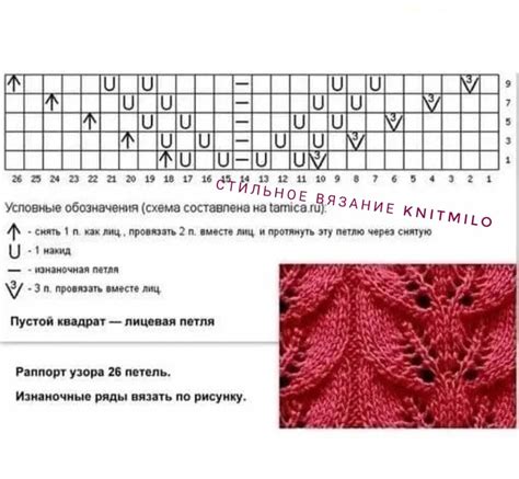10 вязаных моделей с красивейшими узорами листьями Схемы прилагаются Стильное вязание