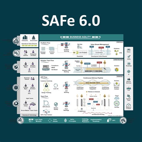Safe Ionovpartners Ru