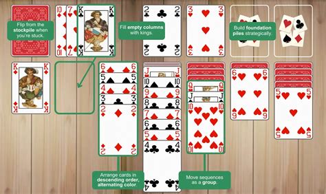 Klondike Solitaire Turn Three Play Online For Free