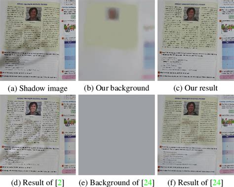 Figure 1 From Document Image Shadow Removal Guided By Color Aware Background Semantic Scholar