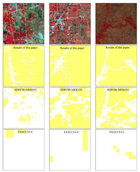 Comparison Of The Paddy Extraction Results Of Each Product With Download Scientific Diagram