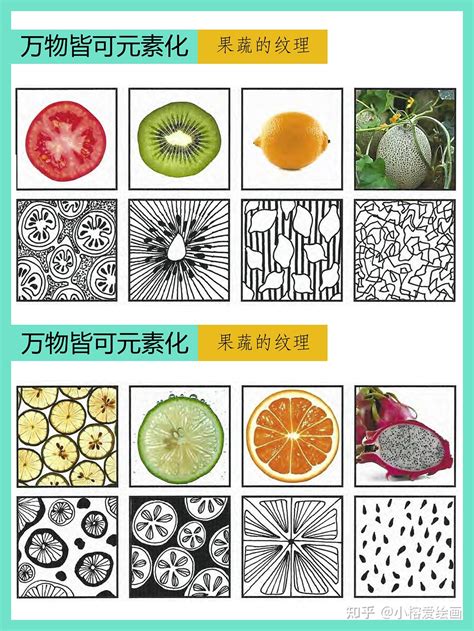 零基础学插画【控笔练习】 知乎