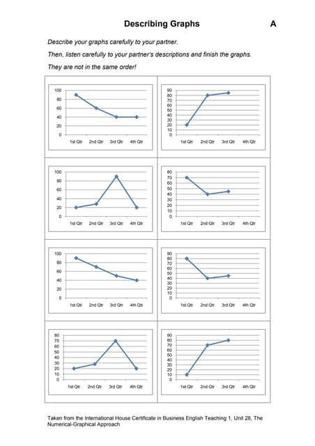 Types Of Line Graph Pptx