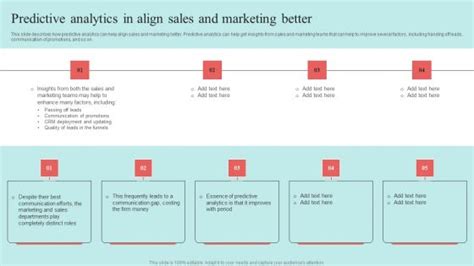 Predictive Data Model Predictive Analytics In Align Sales And Marketing Better Information Pdf