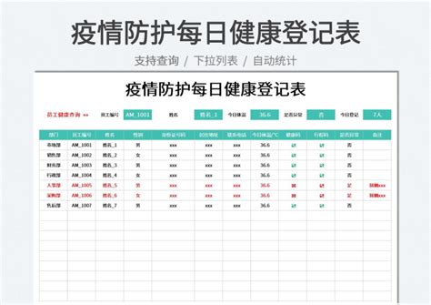 疫情防护新冠疫苗明细接种登记表格 202资源网