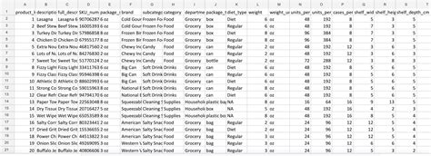 Solved Please I Need Help On This Assignment For This Chegg