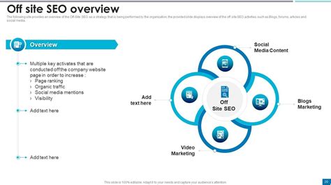 developing new search engine optimization strategy powerpoint