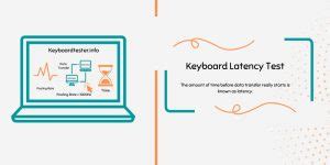 Keyboard Latency Test Response Time Polling Rate