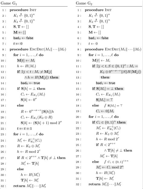 Games G And G For The Proof Of Theorem Changes And Additions