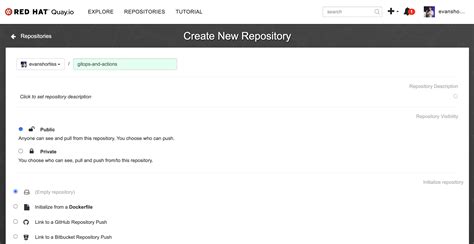 Automate Gitops Manifest Updates With Github Actions Red Hat Developer