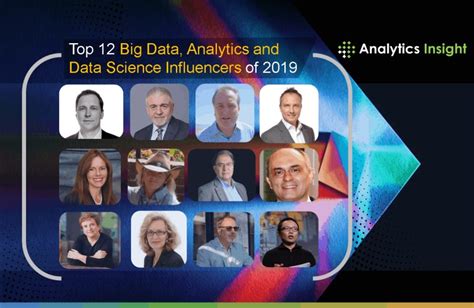 Marcus Borba On Linkedin Bigdata Analytics Datascience Ai Machinelearning 22 Comments