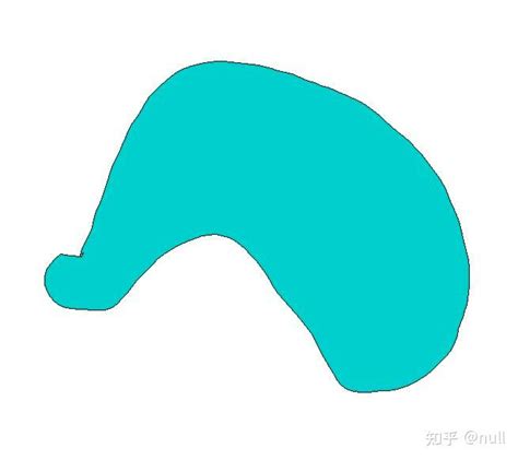 Marching Cubes算法 知乎