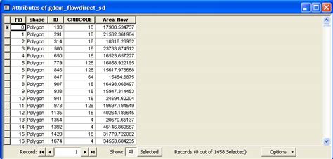 How To Calculate The Number Of Pixels Esri Community