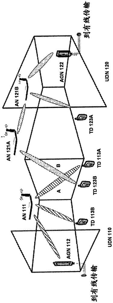 Method And Apparatus For Determining Threshold For Interference