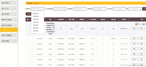 Flask基于pythonscrapy爬虫的的空气质量数据可视化分析大屏系统djangopython爬虫 污染企业数据库 Csdn博客