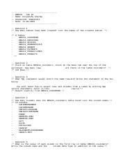 DBS211 Lab01 Sharma Sql DBS211 Lab 01 Name Divyanshu Sharma